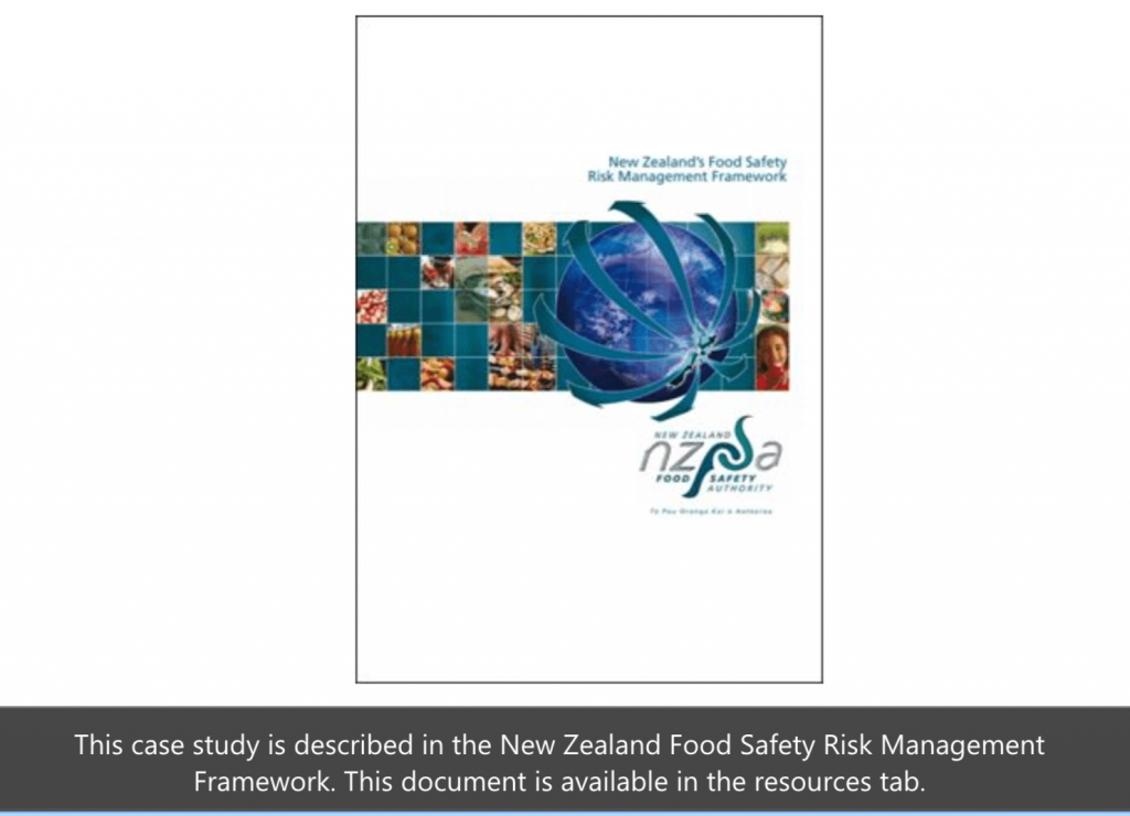 A Risk-based Approach to Food Safety Case Studies | AANZFTA LMS